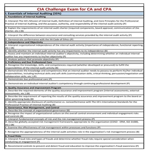 Cia challenge-exam-for-ca-and-cpa | PDF