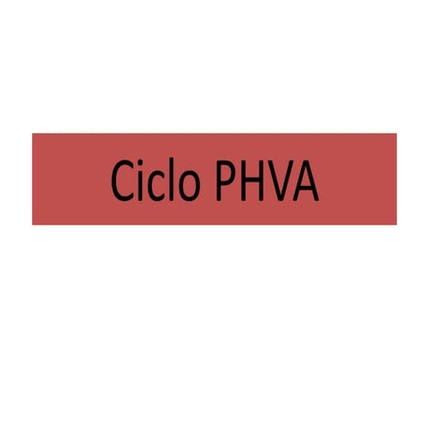 Ciclo phva | PPTX