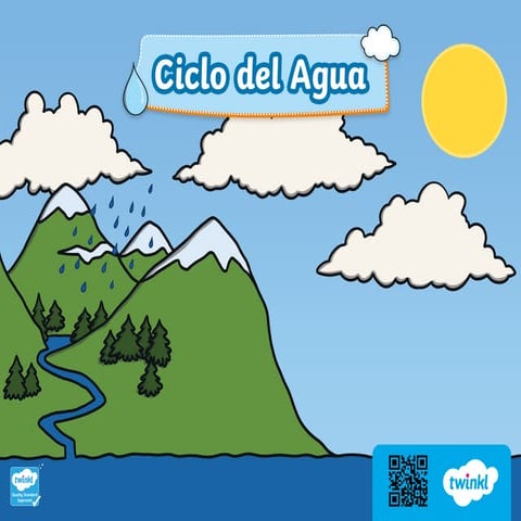 Presentación en ppt del Ciclo del agua.. | PDF