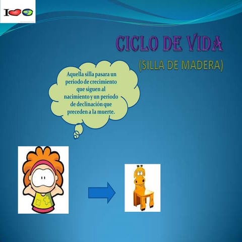 Ciclo de vida | PPTX