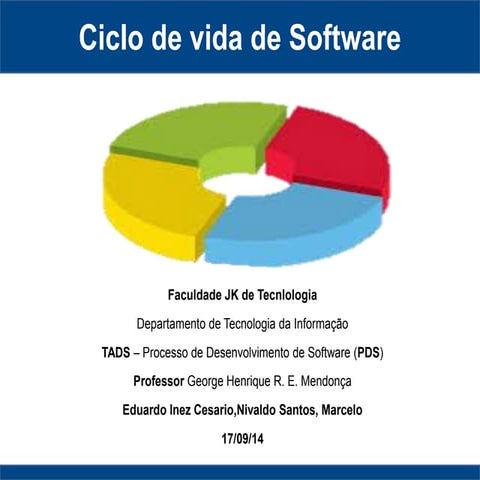 Ciclo de vida de software | PPT
