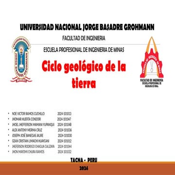 Geomorfologia Mapa Conceptual | PPT