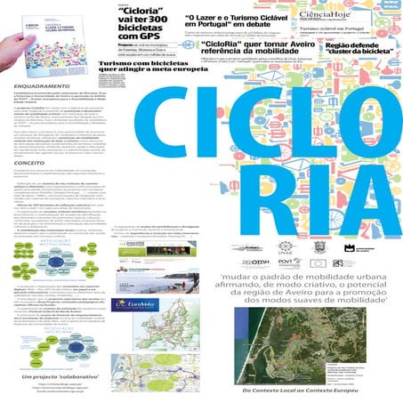 Ciclo Ria Div Fina Smalll | PDF