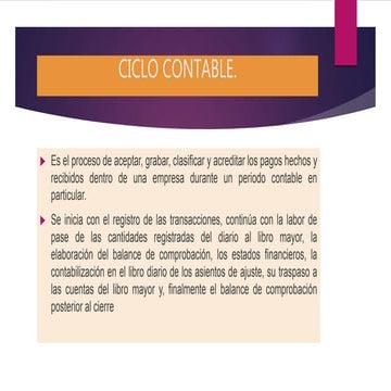 Ciclos contables | PPT