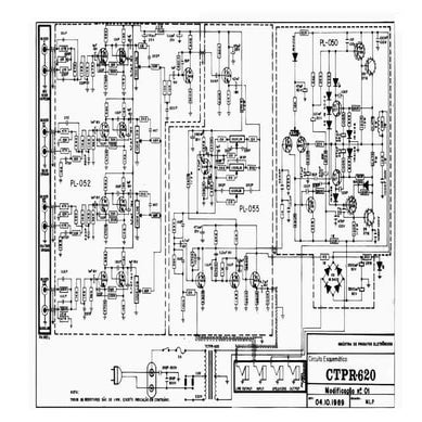 Ciclotron ctpr620 | PDF
