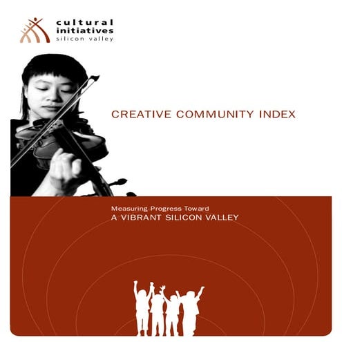 Ci creative index | PDF