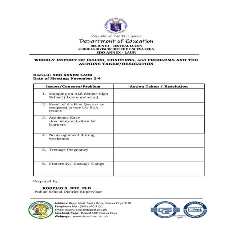 CID-Weekly-Report-of-Issues-Concerns-and-Problems.docx