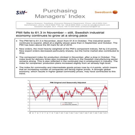 Purchasing Managers' Index | PDF