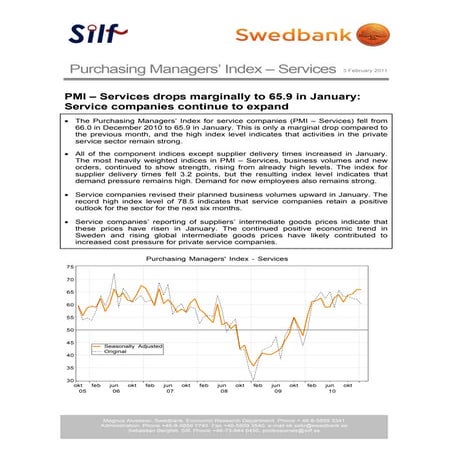 Purchasing Managers' Index | PDF