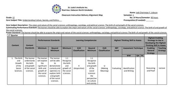 Lesson 4 the cpar | PPTX