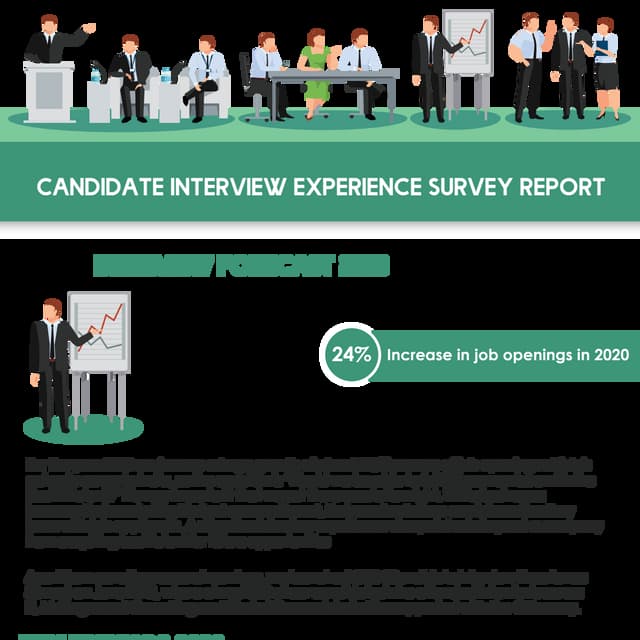 Candidate Interview Experience Survey Report | PDF