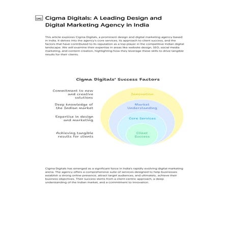Cigma Digitals_ A Leading Design and Digital Marketing Agency in India.pdf
