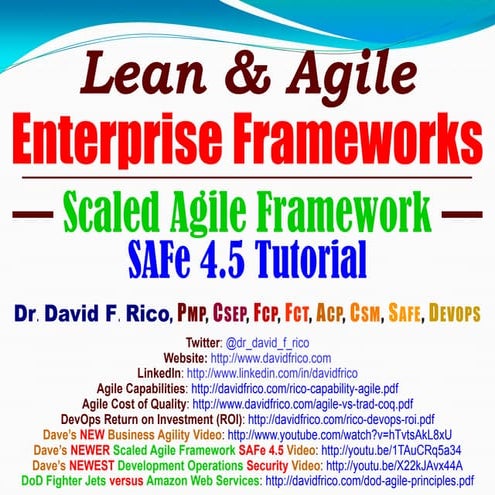 Scaled Agile Framework Safe 4 5 Tutorial Ppt