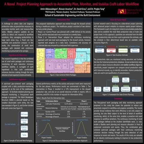 Amin Abbaszadegan - CII Conference Poster 2014 Indianapolis | PPT