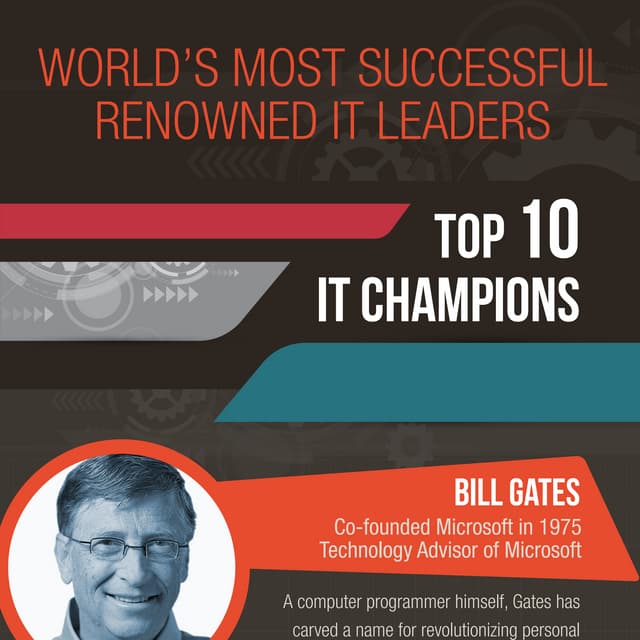 CIIT Philippines Reviews Top 10 IT Champions [Infographic] | PDF
