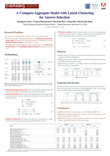 Selective Encoding For Abstractive Sentence Summarization Ppt