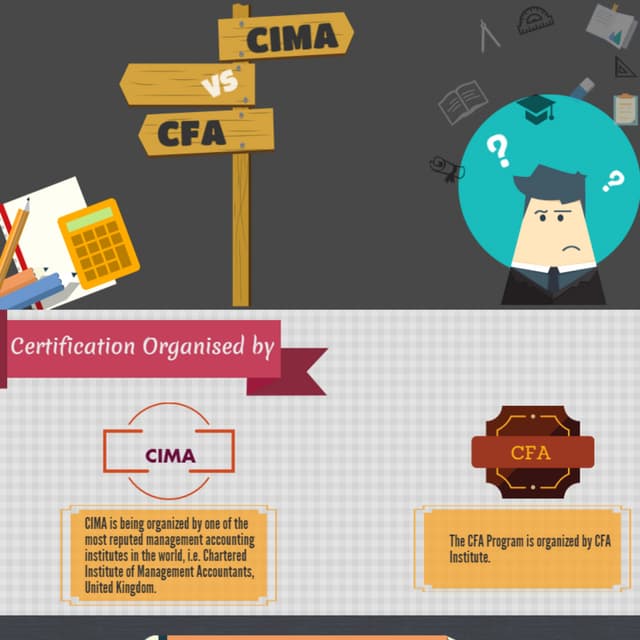 CIMA vs CFA | PDF | Video Game Genres | Video Gaming