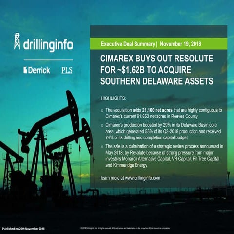 Executive Deal Summary - Cimarex Buys Out Resolute For ~ $1.62B to ...