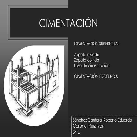 Contraflambeo | PDF