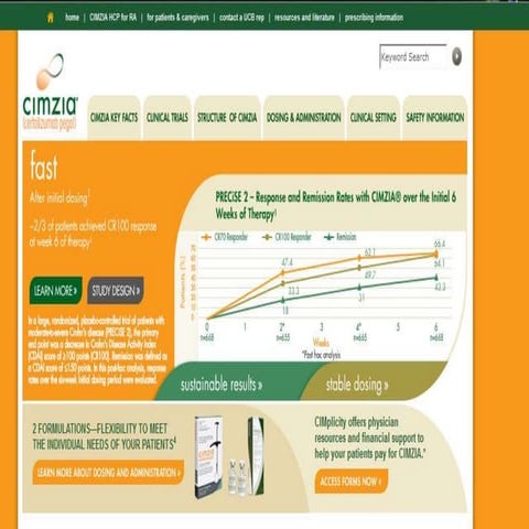 Cimzia Total Product Profile | PPTX