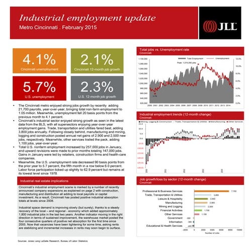Cincinnati JLL Industrial Employment Update February 2015 | PDF