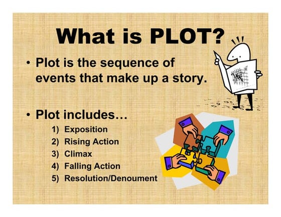 Elements of-a-plot-diagram-with-3-little-pigs | PPT