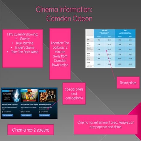 Cinema info | PPTX