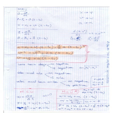 Cinematica Formulas Formulas De Cinemática: Educación Física