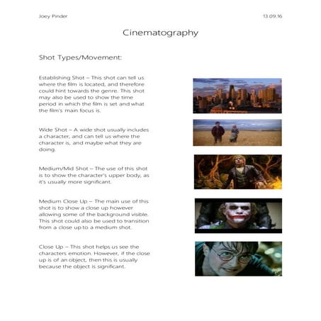 Types of camera shots, media a-level | ODP
