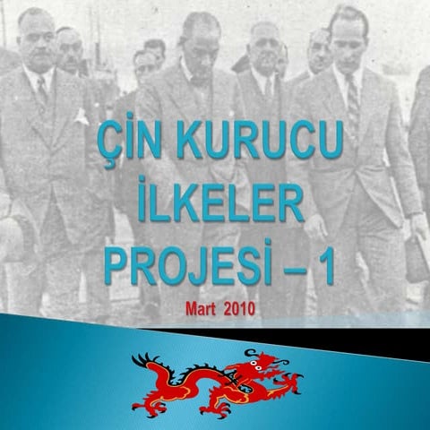 Cin kurucu ilkeler 1 kuresel rekabet gucu | PPTX