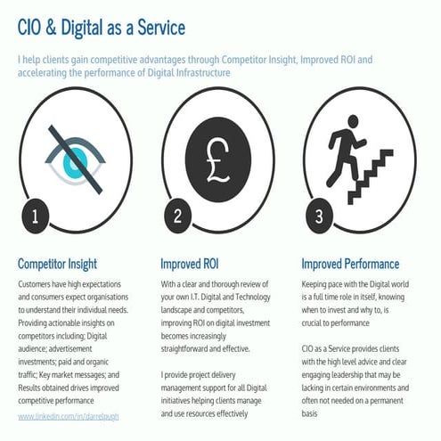 CIO and Digital services | PDF