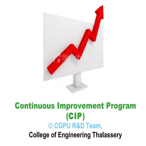 Continuous Improvement Program | PPT