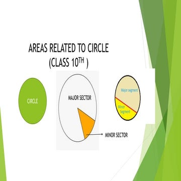 Circle Part II | PPT