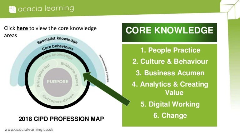 The CIPD HR Profession Map| Circle 3: Core Knowledge