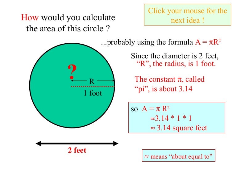 Circle Area circle-area