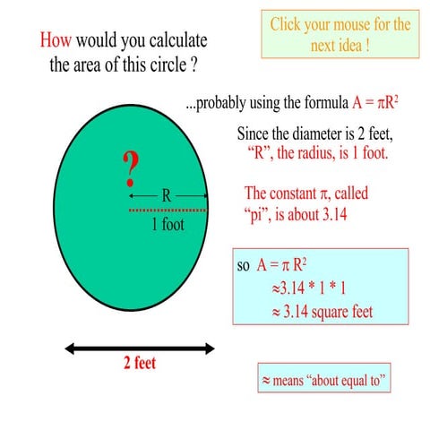 Circle Area Proof-GEOMTRY | PPT | Physics | Science