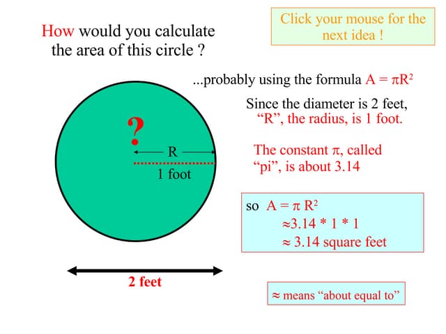 Circle Area Proof Ppt
