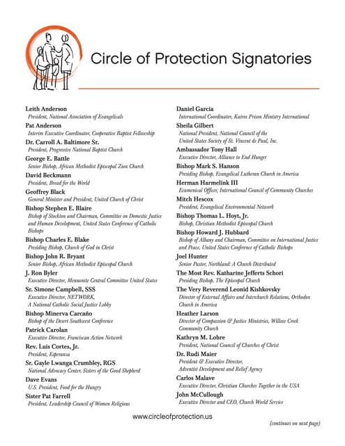 Case Signatories ESPH/BH | DOCX