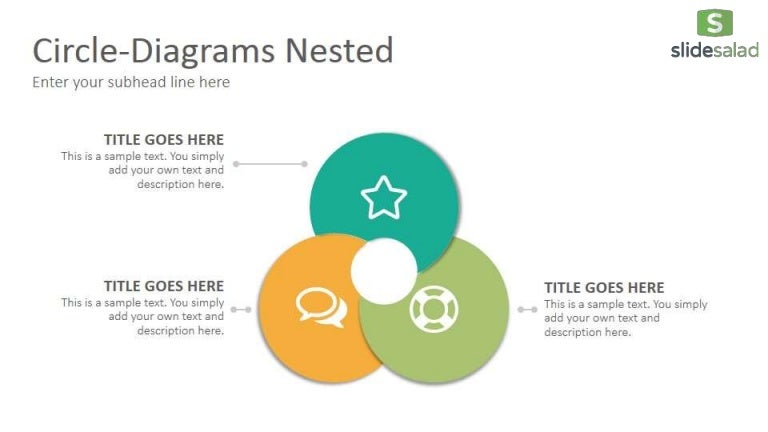 Circle Nested Diagrams PowerPoint Presentation Template - SlideSalad