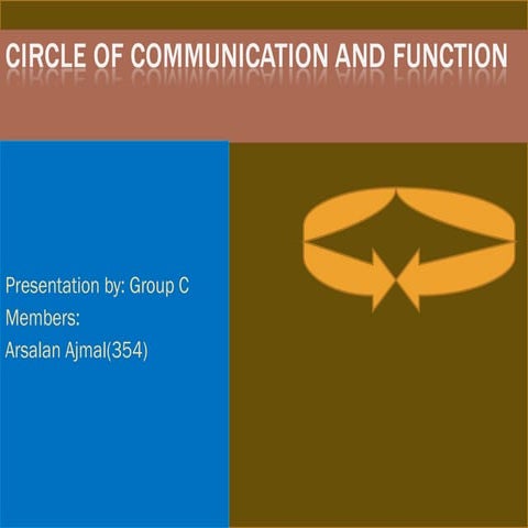 Circle of communication and function | PPT | Dating | Family and ...