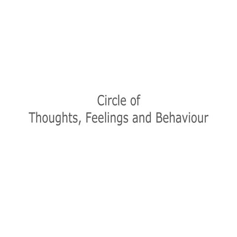 Circle of Thoughts, Feelings and Behaviour | PPT