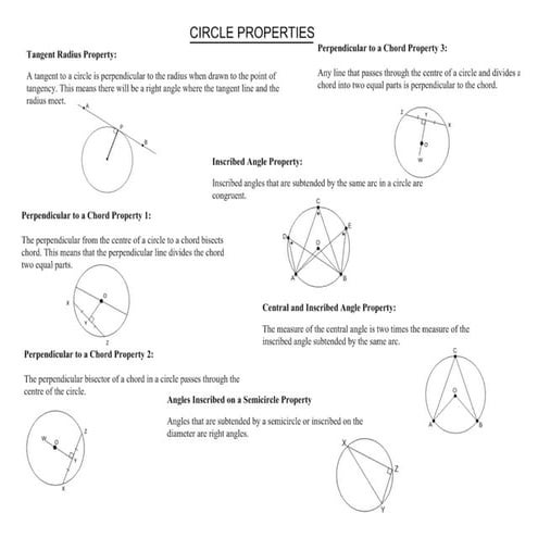 Circle properties review | PDF