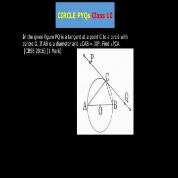 circle pyqs tsh .pptx