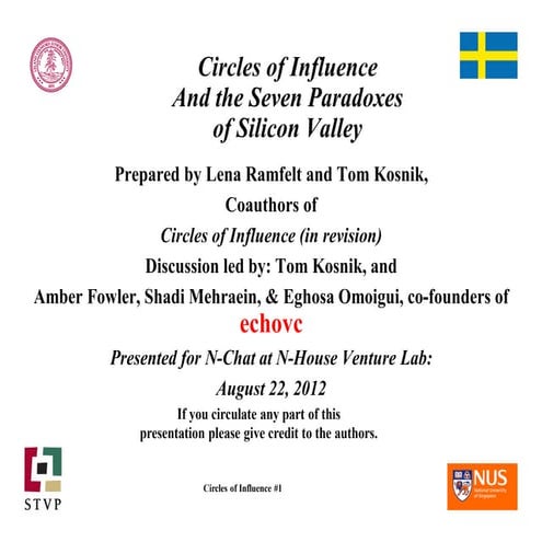 Circles of influence - Tom Kosnik | PDF