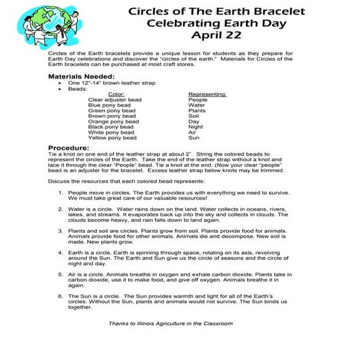 Circles of the earth bracelet | PDF