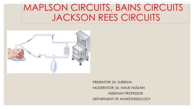 Mapleson circuits | PPT