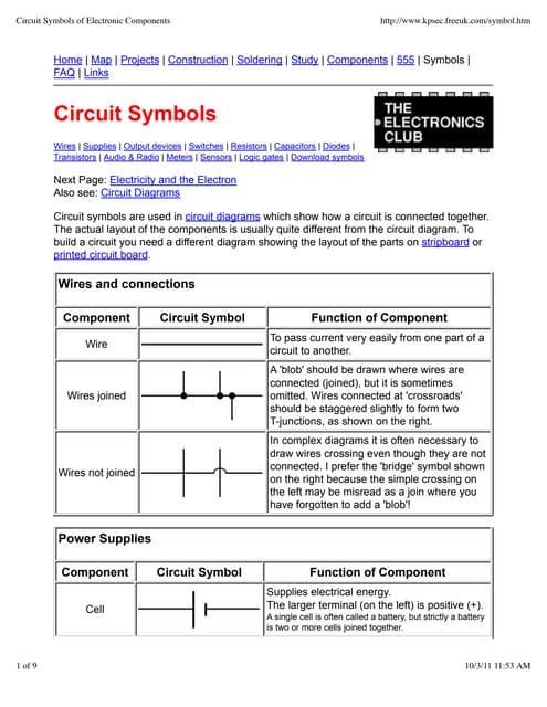 Electrical Symbols For Powerpoint PPT Electrical Symbols PowerPoint