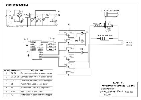 Inter connection diagram | PDF