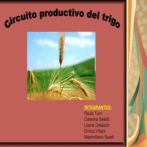 El circuito productivo de la leche (1) (2) | PPTX
