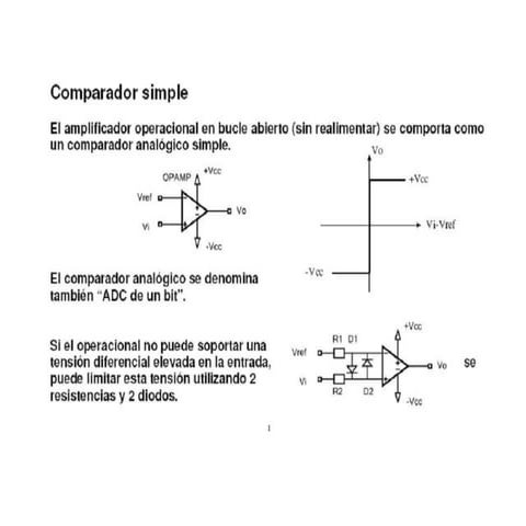 Circuitos comparadores | PDF